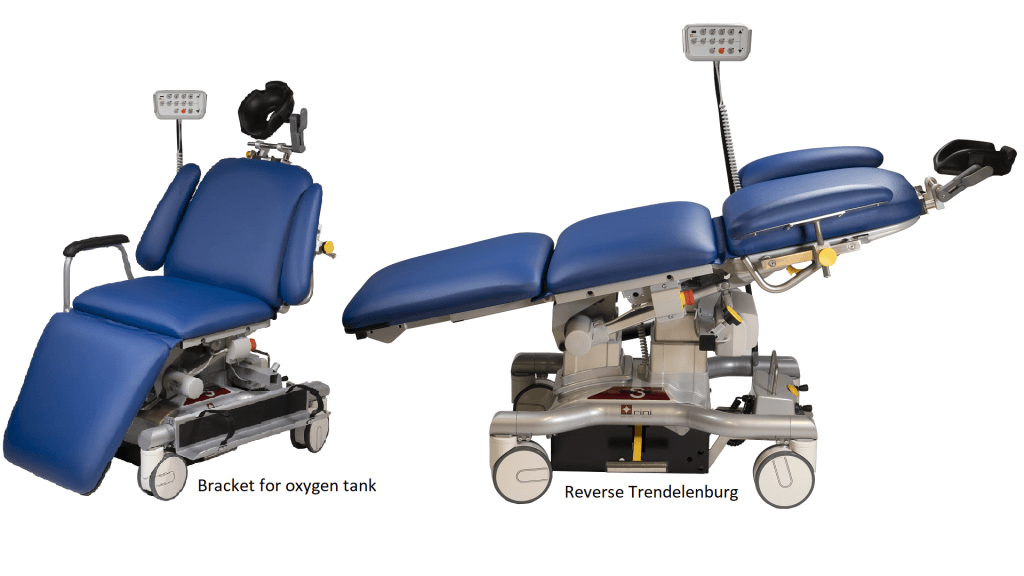 RiEye Mk2S Reverse Trendelenburg - Rini Medtech